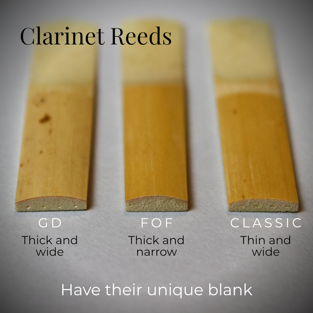 Blanks - Gonzalez Reeds